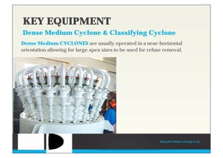 Mineral Processing Capability_HOT Mining_Serena Fu | PPT