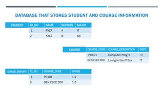 Db1 introduction | PDF | Databases | Computer Software and Applications
