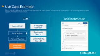 As Easy as Demandbase One, Two, Three: Quick Tips for Marketing ...