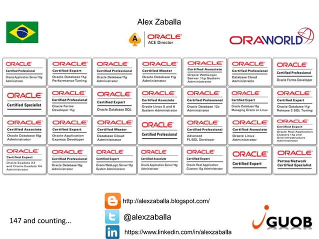Oracle Database 12c The Best Oracle Database 12c Tuning Features For Developers And Dbas Ppt