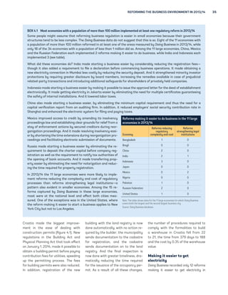Db15 full-report | PDF
