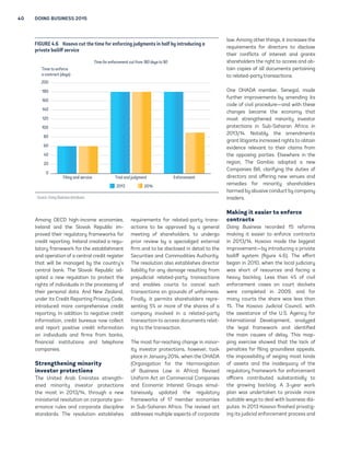 Db15 full-report | PDF