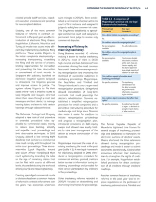 Db15 full-report | PDF