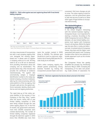Db15 full-report | PDF