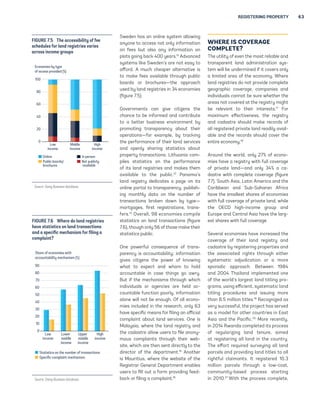 Db15 full-report | PDF