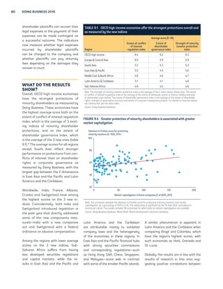 Db15 full-report | PDF