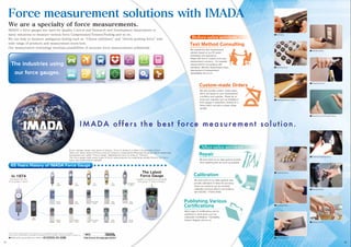 IMADA -15 catalog-e | PPT
