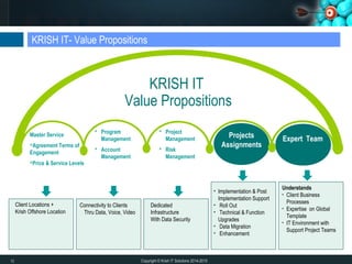 Krish IT Profile | PPT