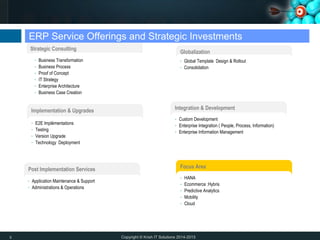 Krish IT Profile | PPT