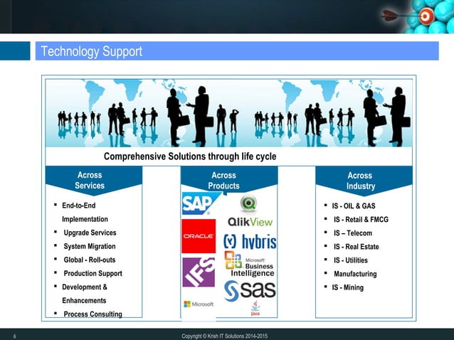 Krish IT Profile | PPT | IT and Internet Support | Internet