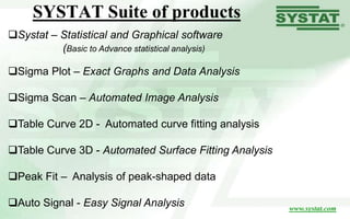 Systat 13 Training ppt | PPTX