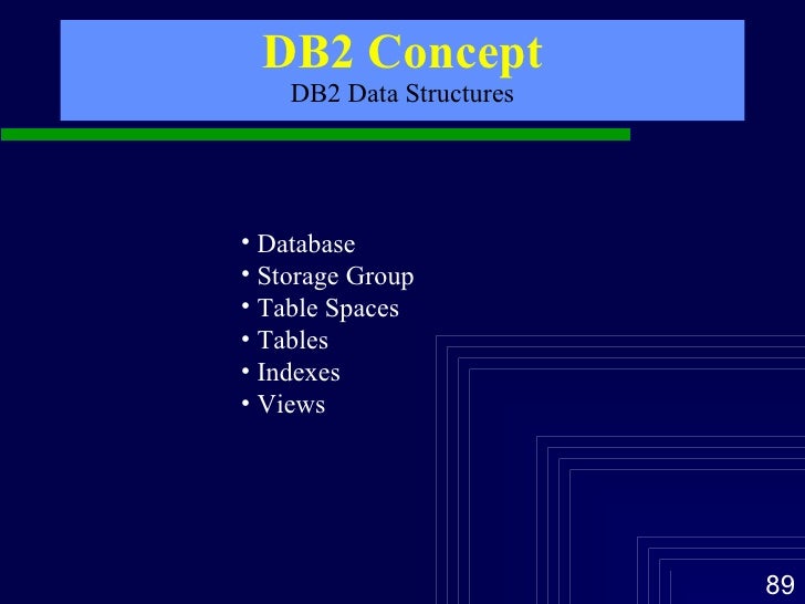 Db2