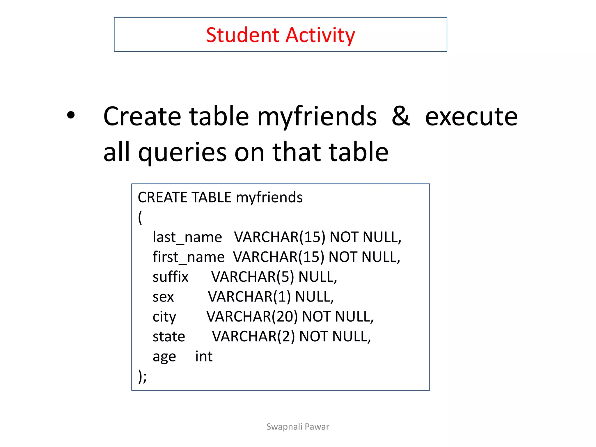 Database Management System 1 | PDF