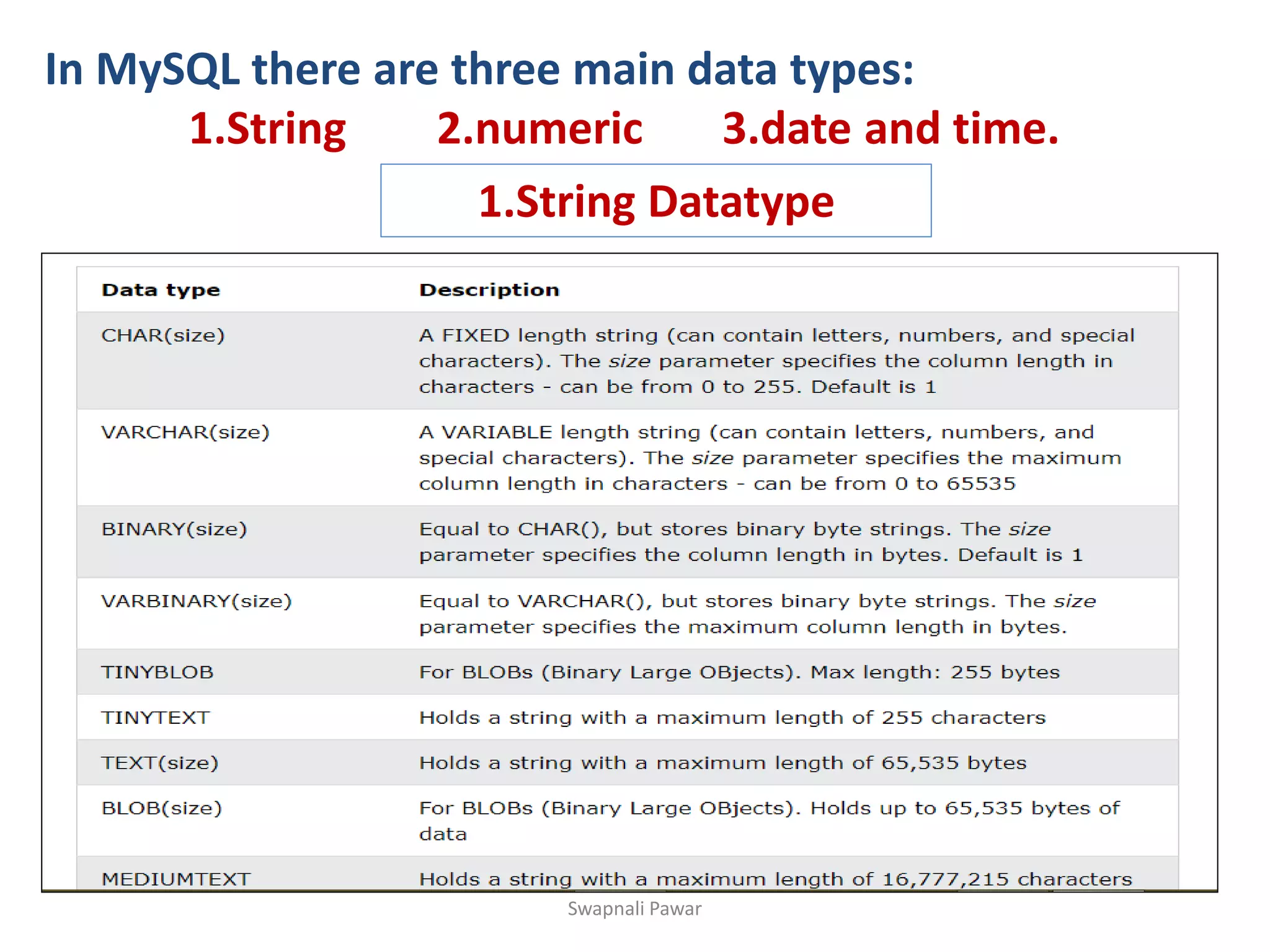 Database Management System 1 | PDF