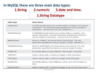 Database Management System 1 | PDF