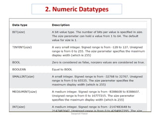 Database Management System 1 | PDF