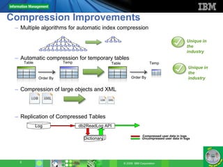DB2 9.7 Overview | PPT