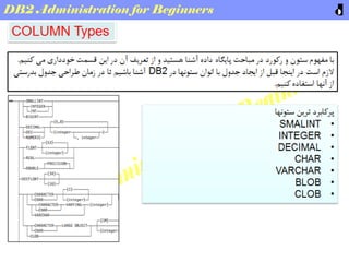 DB2 Basic administration for Beginners | PPT