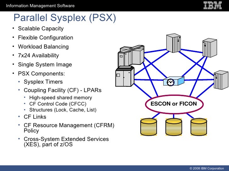 Xml Features In Db2 11 For Zos