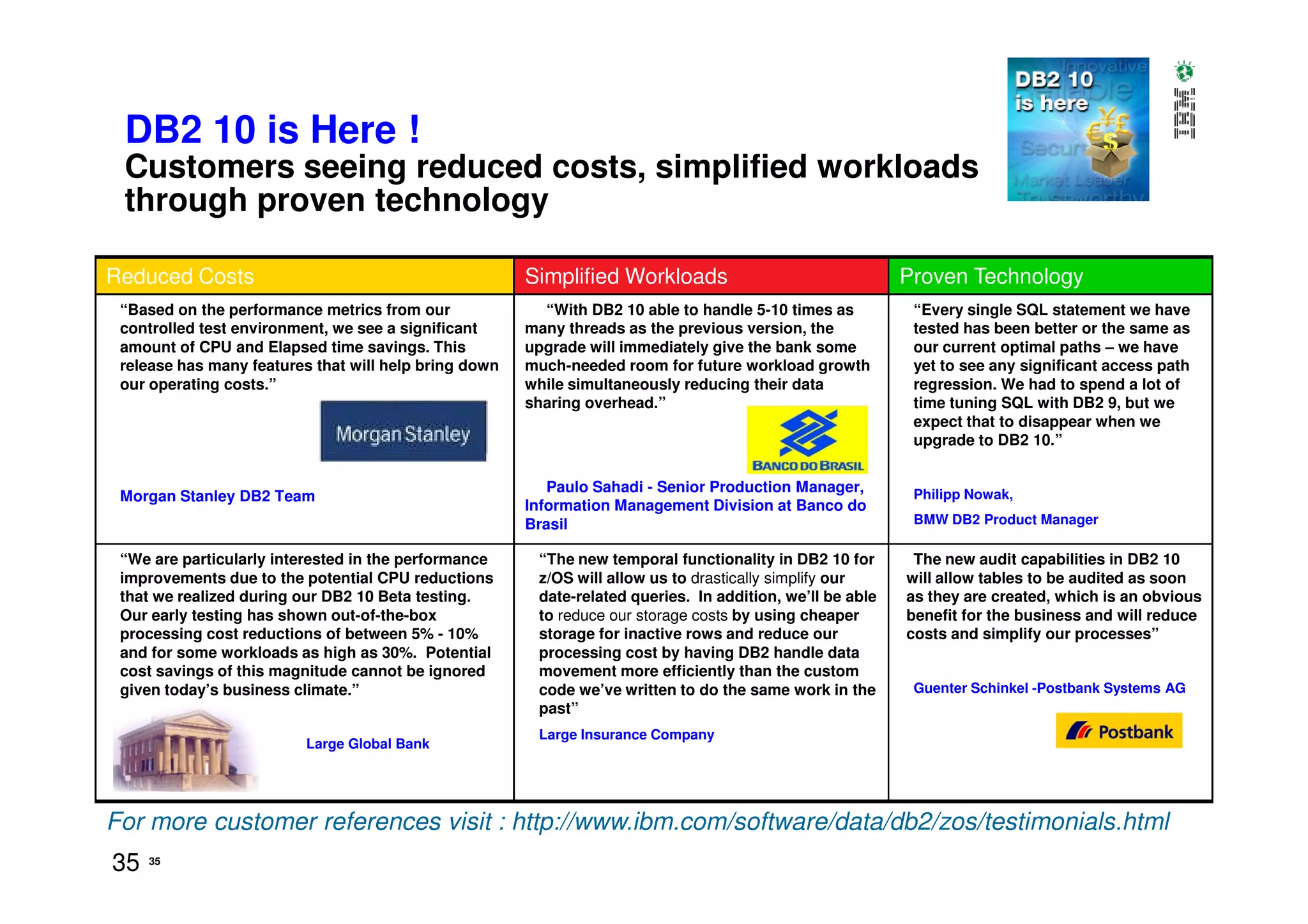 DB2 10 Security Enhancements | PDF | Databases | Computer Software and Applications