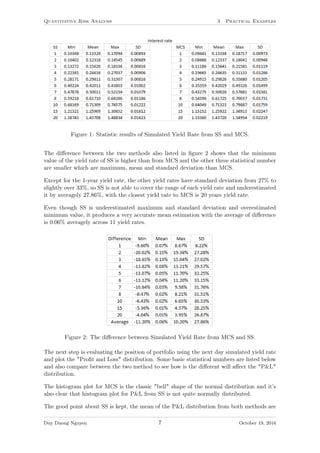 quantitative-risk-analysis | PDF
