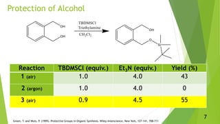 presentation FINAL - Modified | PPTX | Chemistry | Science