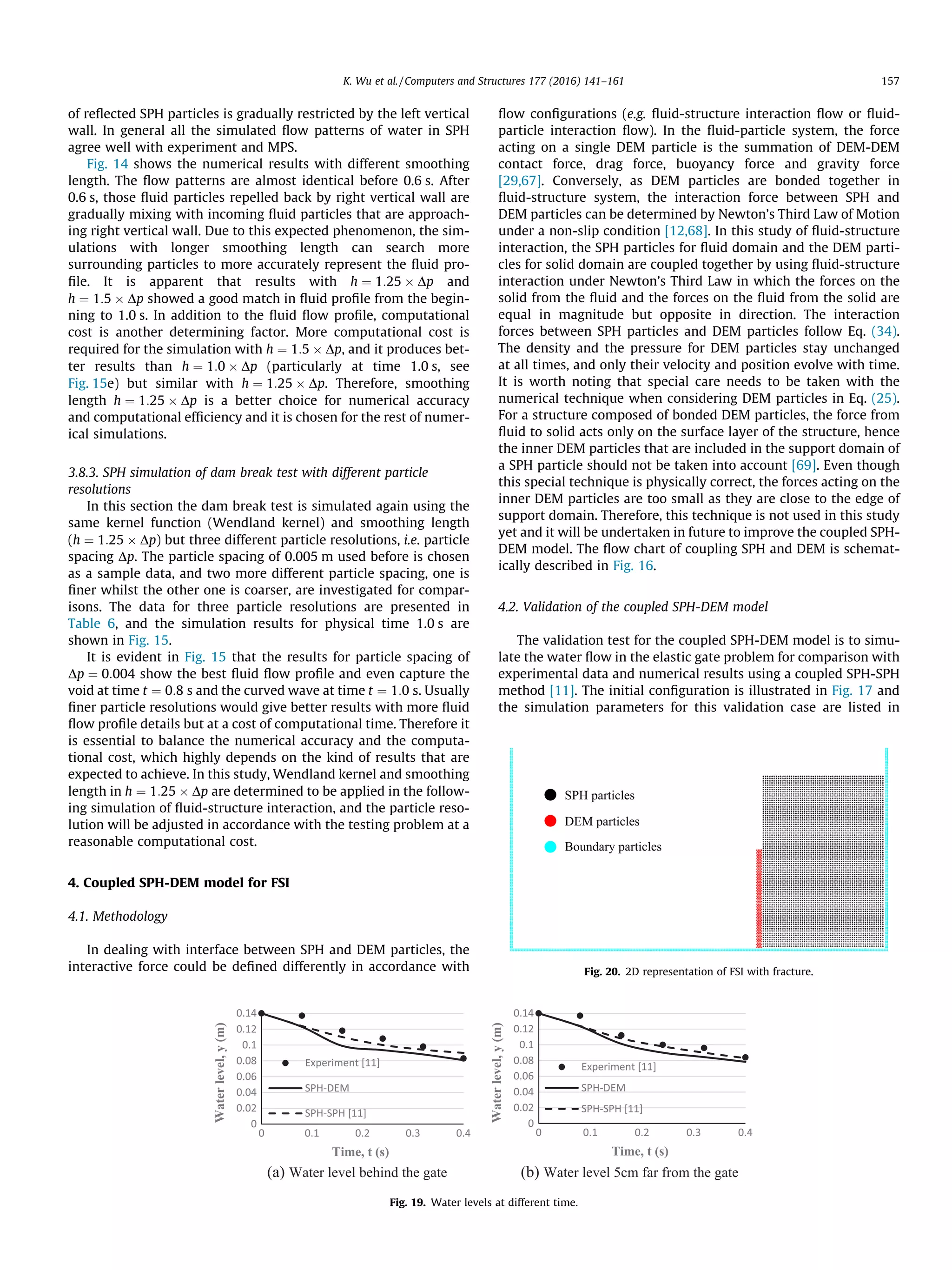 A coupled SPH-DEM model for fluid-structure interaction problems with free-surface flow and ...