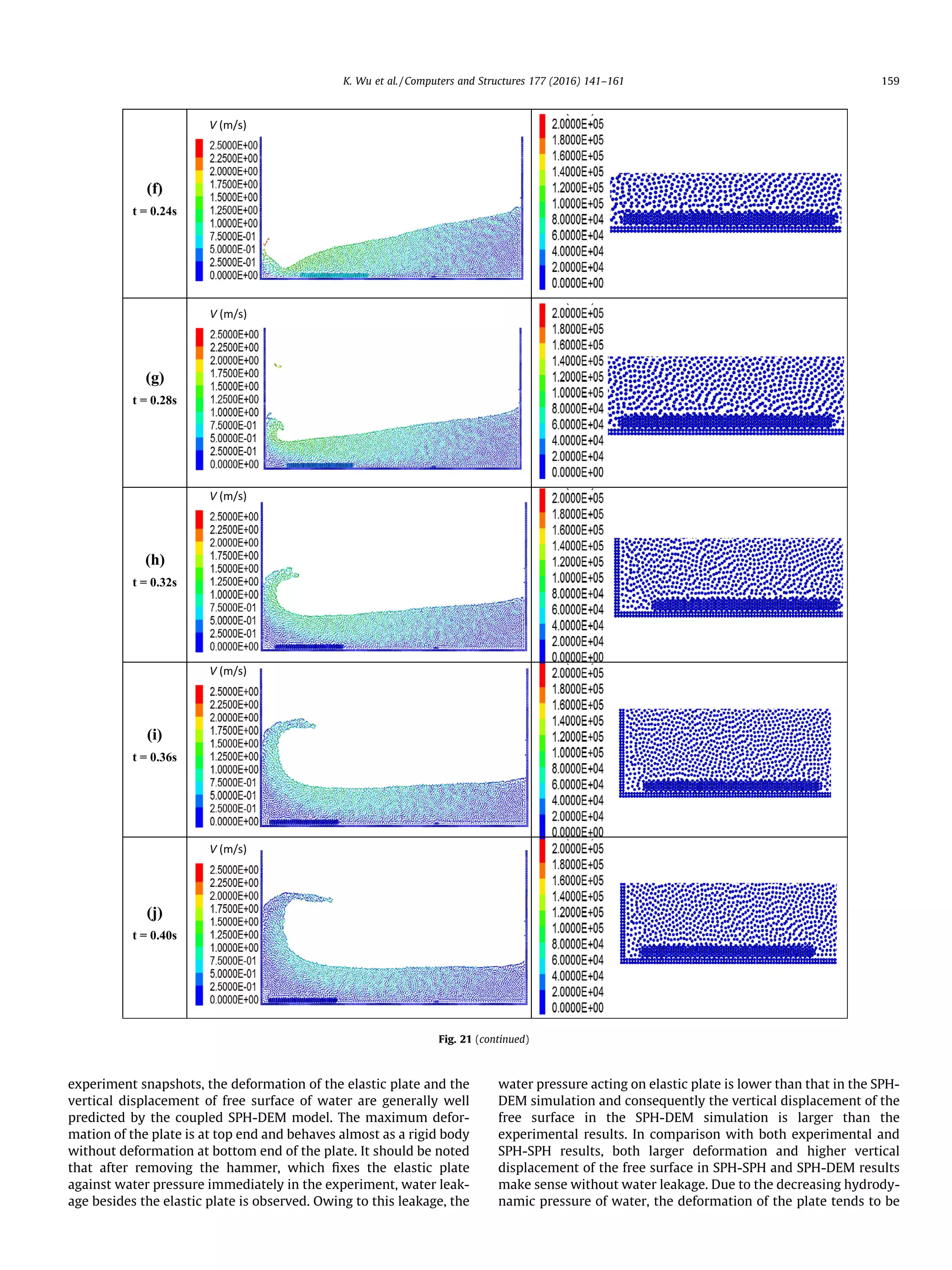 A coupled SPH-DEM model for fluid-structure interaction problems with free-surface flow and ...