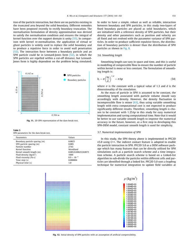 A coupled SPH-DEM model for fluid-structure interaction problems with free-surface flow and ...