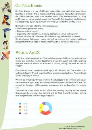sponsorship proposal final ArtEx | PDF