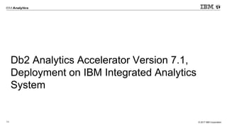 Db2 analytics accelerator on ibm integrated analytics system technical overview | PPT