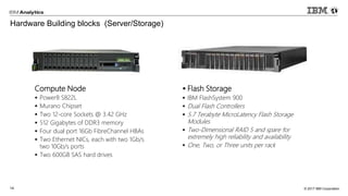 Db2 analytics accelerator on ibm integrated analytics system technical ...