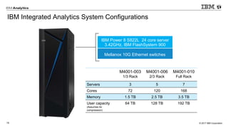 Db2 analytics accelerator on ibm integrated analytics system technical ...