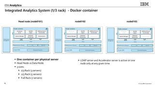 Db2 analytics accelerator on ibm integrated analytics system technical ...