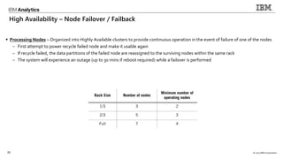 Db2 analytics accelerator on ibm integrated analytics system technical ...