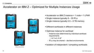 Db2 analytics accelerator on ibm integrated analytics system technical overview | PPT