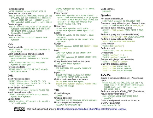 Db2 cheat sheet for development