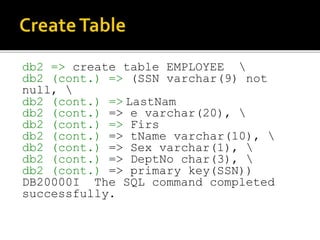 DB2 Basic Commands - UDB | PPTX