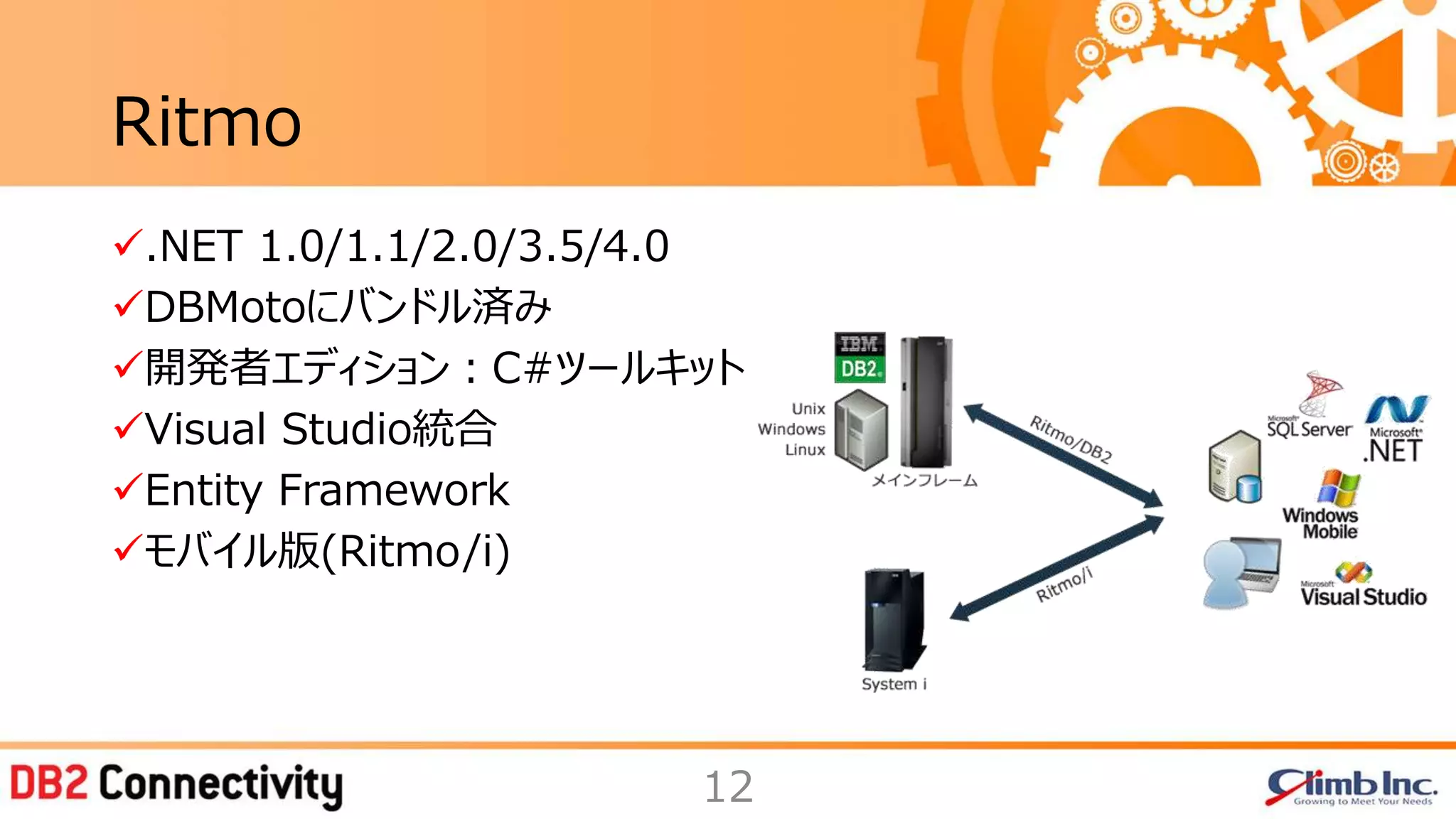 IBM Db2への接続/開発ツール: Db2 Connectivity | PPTX