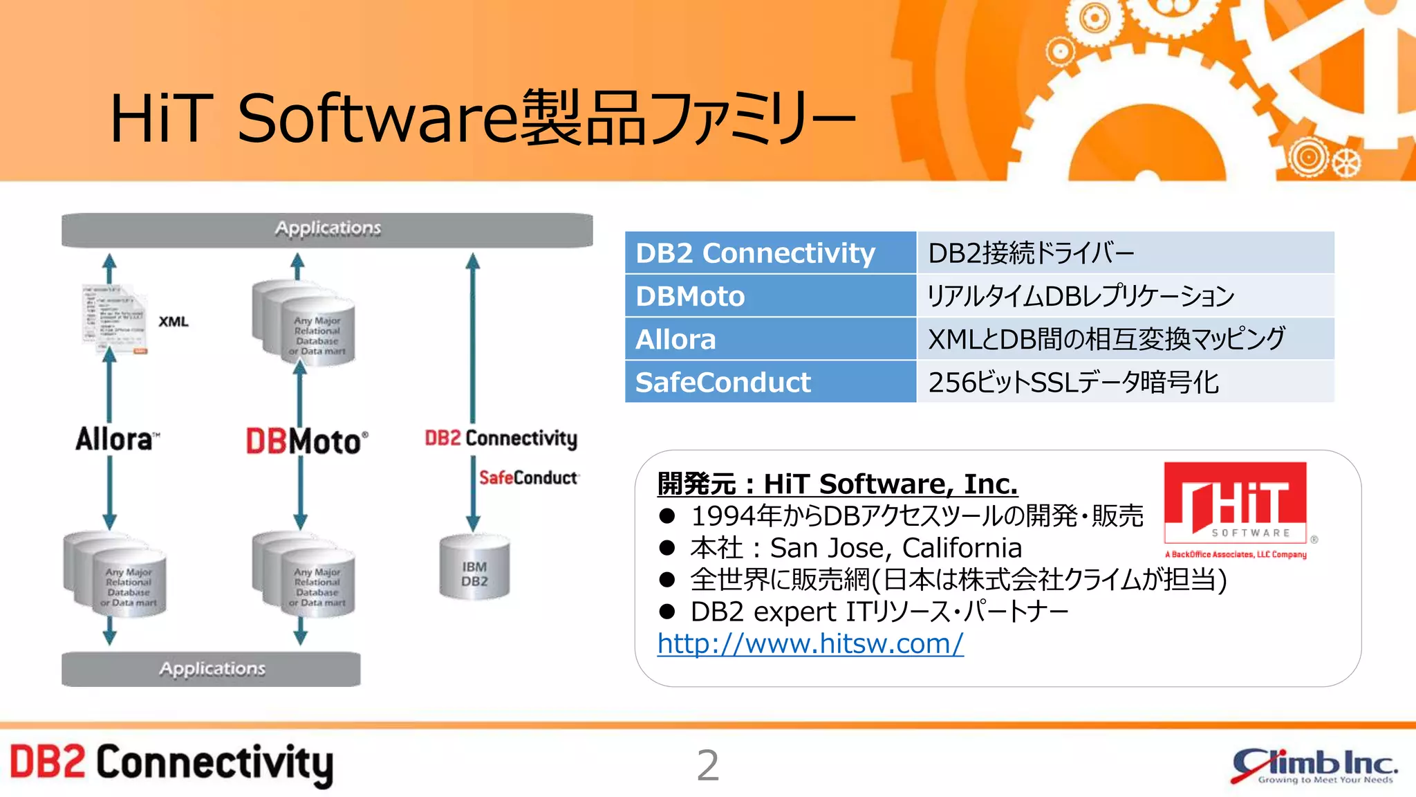 IBM Db2への接続/開発ツール: Db2 Connectivity | PPTX