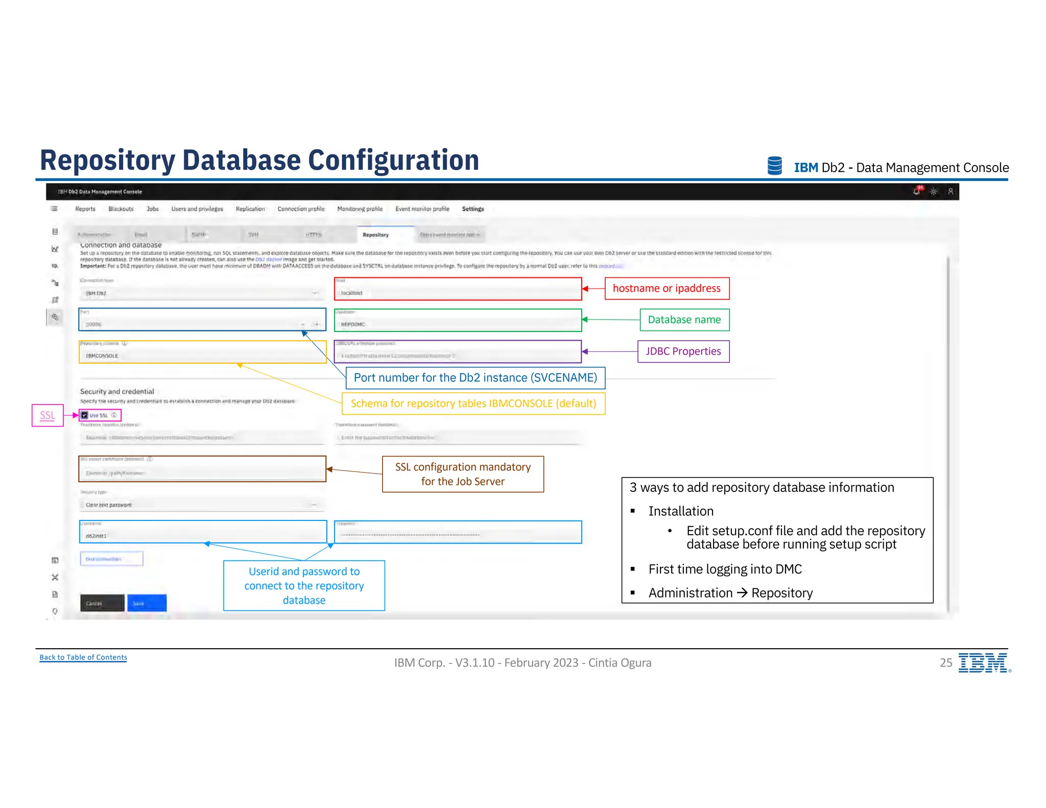 Db2 Data Management Console User Manual - April 2023.pdf