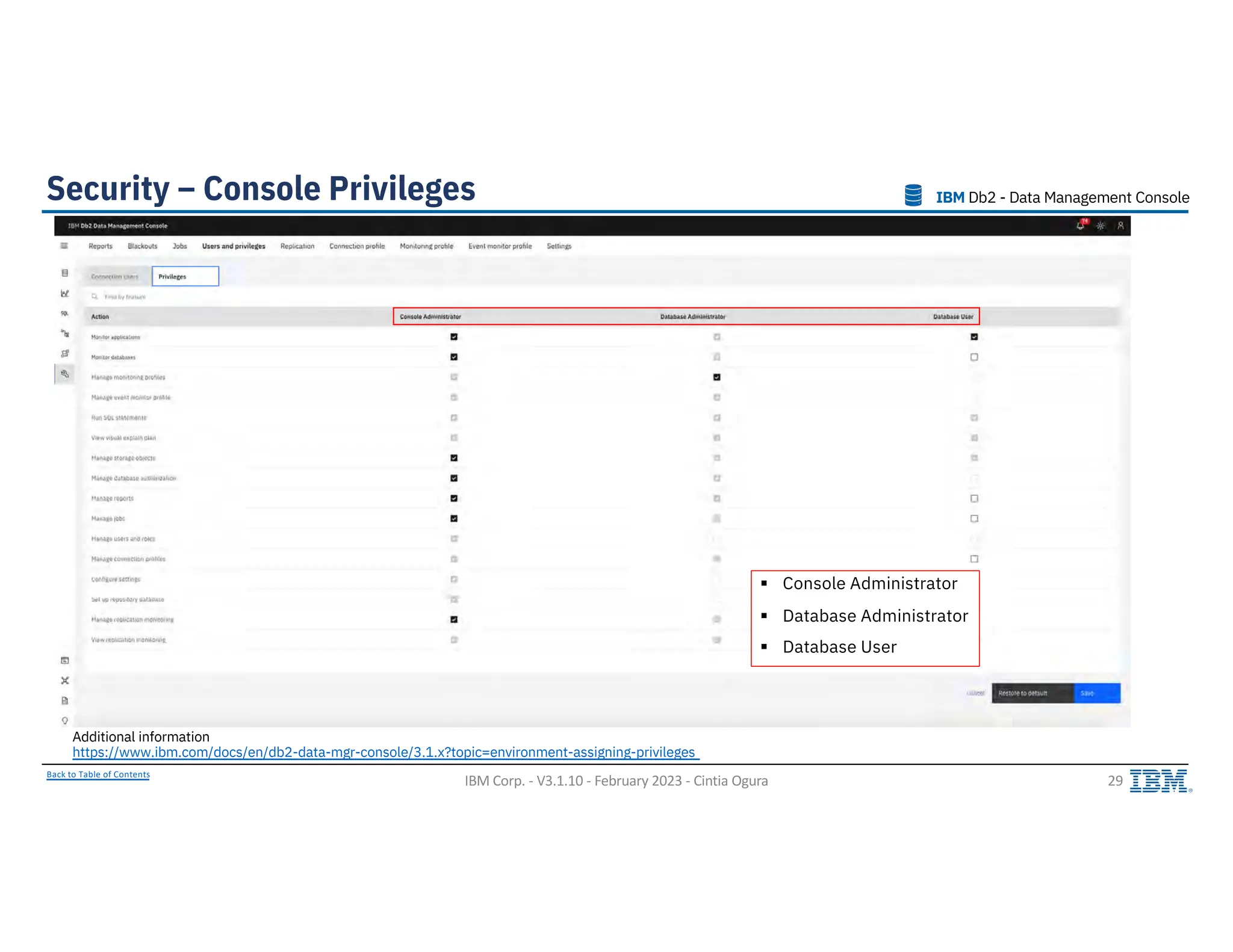 Db2 Data Management Console User Manual - April 2023.pdf