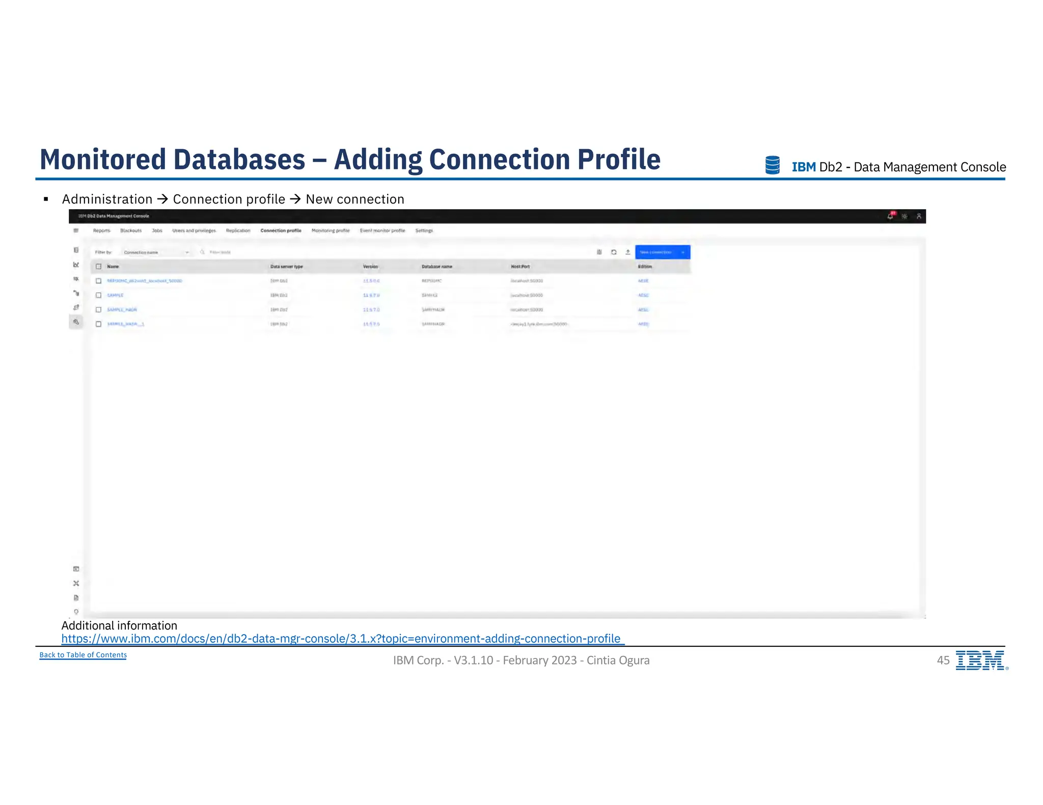 Db2 Data Management Console User Manual - April 2023.pdf