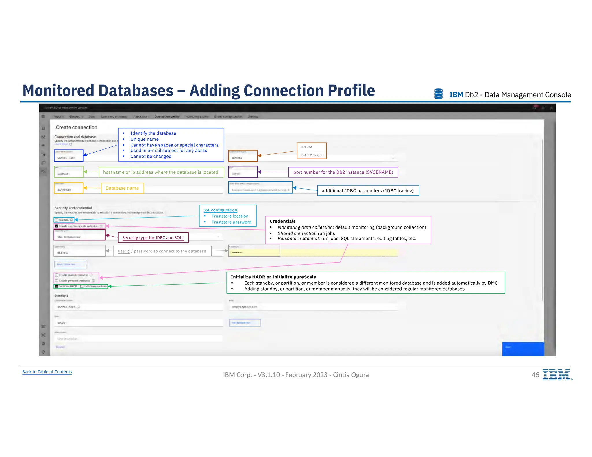 Db2 Data Management Console User Manual - April 2023.pdf