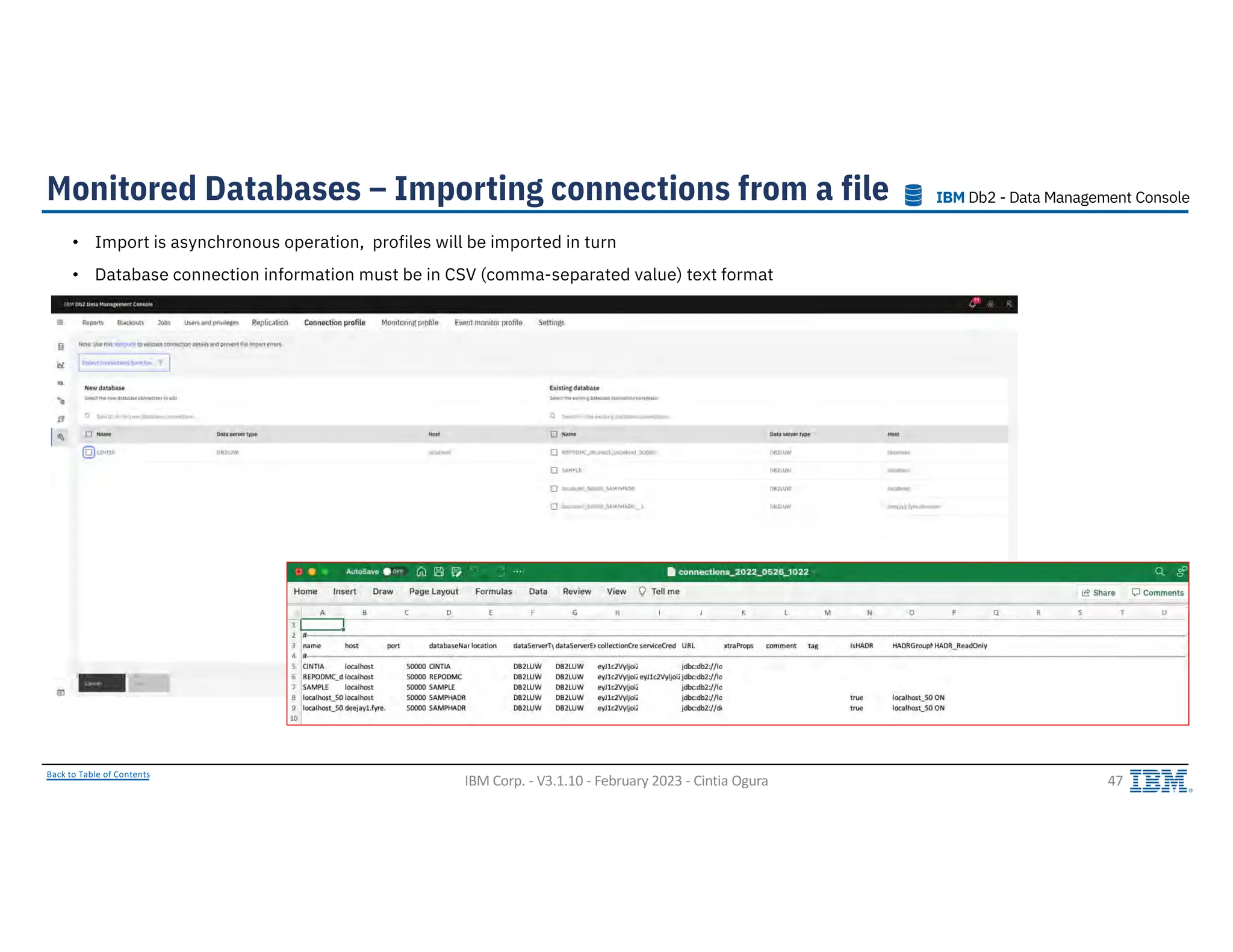 Db2 Data Management Console User Manual - April 2023.pdf