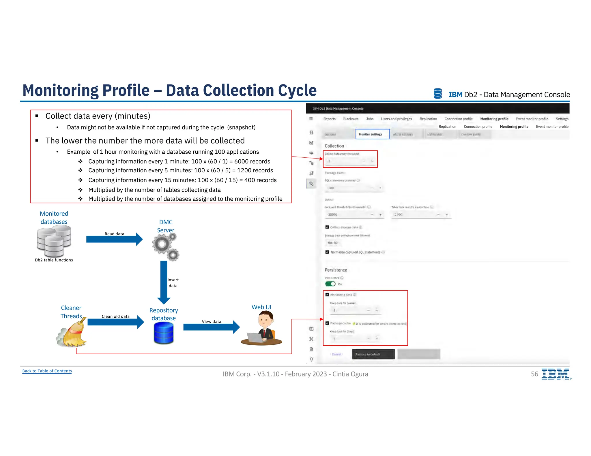 Db2 Data Management Console User Manual - April 2023.pdf