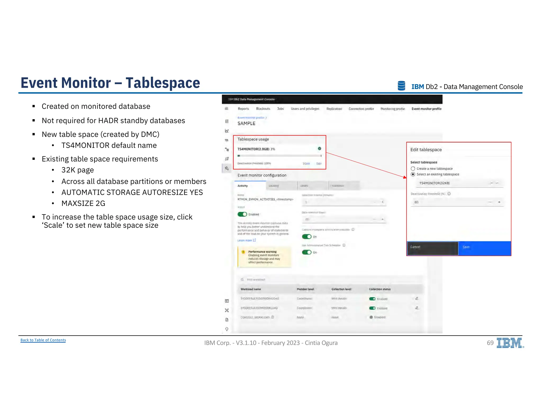 Db2 Data Management Console User Manual - April 2023.pdf
