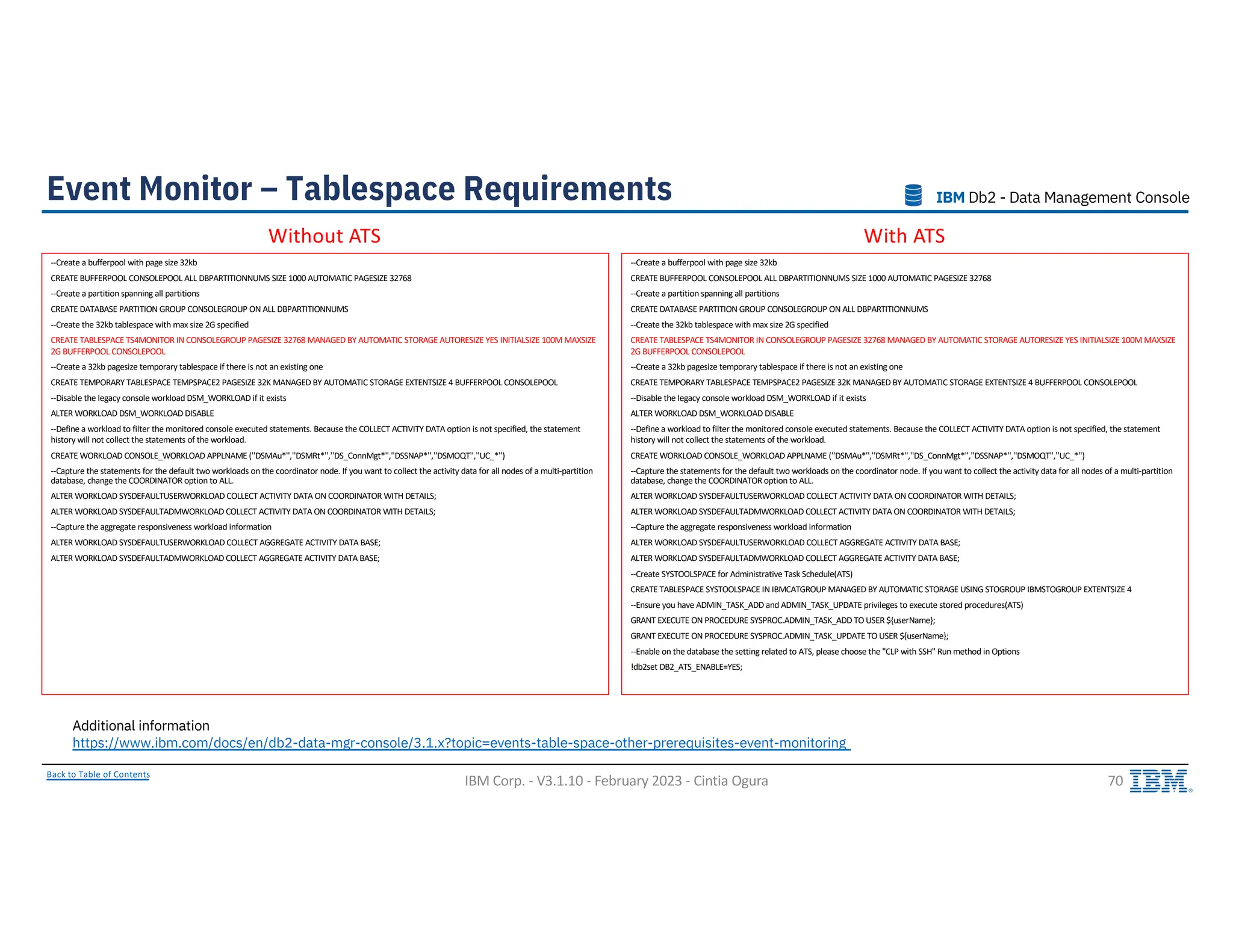 Db2 Data Management Console User Manual - April 2023.pdf