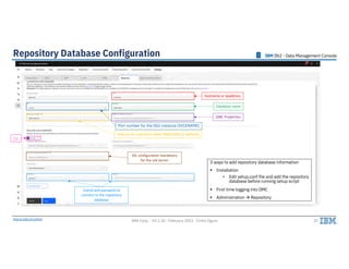 Db2 Data Management Console User Manual - April 2023.pdf