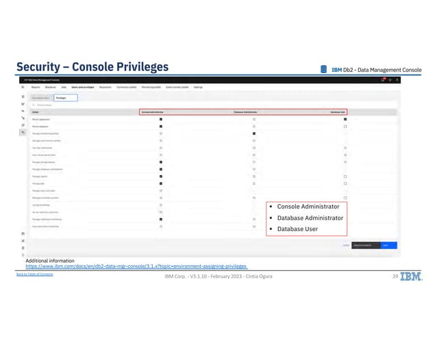 Db2 Data Management Console User Manual - April 2023.pdf